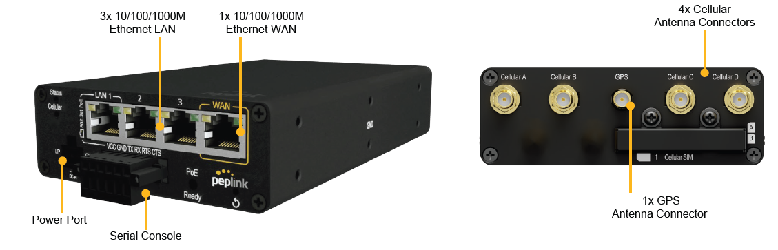 Peplink Transit CORE 5G | www.dcitech.com